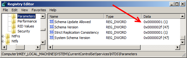 How To Create Custom Active Directory Attributes